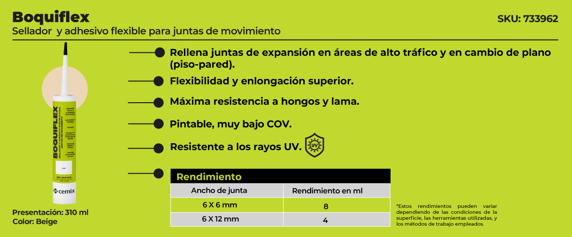 Boquiflex gris perla 310ml - Sodimac.com.mx