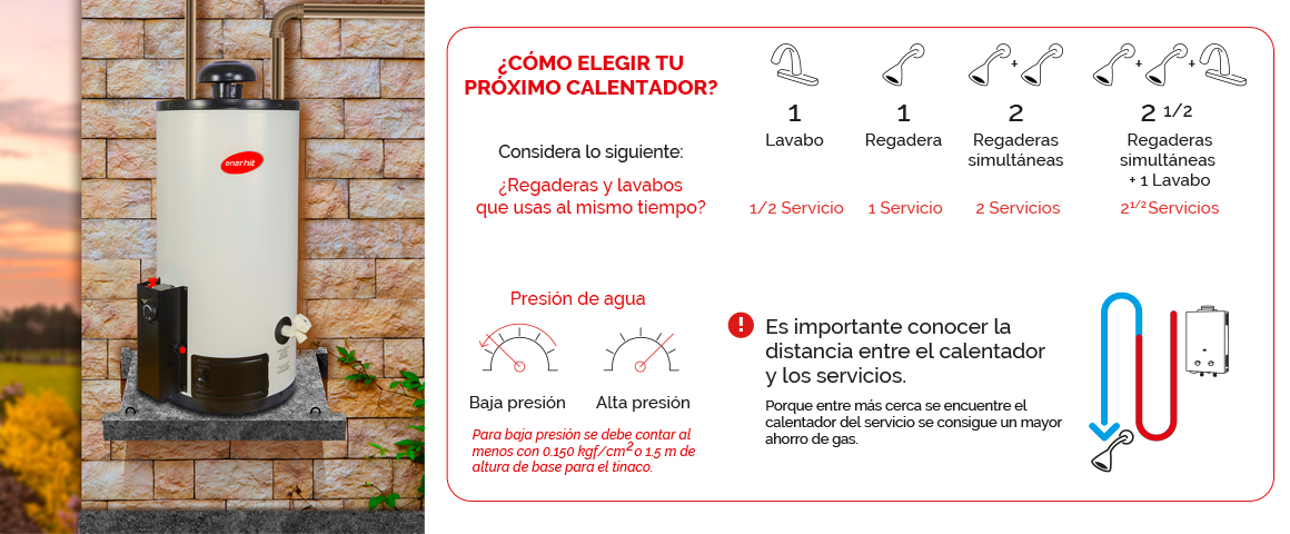 Calentador de Depósito Enerhit Gas LP 60 L - Sodimac.com.mx
