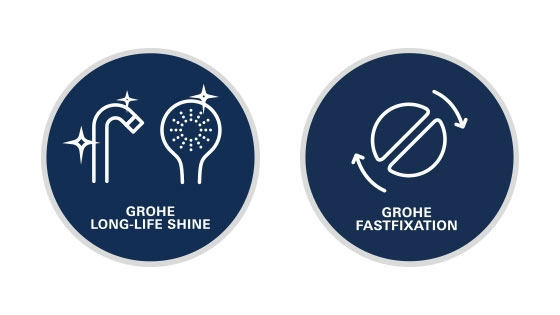 Monomando para lavabo Bauclassic. - Sodimac.com.mx